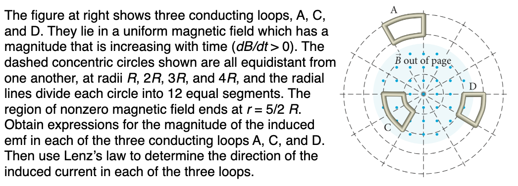 Solved Bou The figure at right shows three conducting loops, | Chegg.com