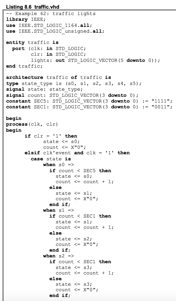 Solved This Is Traffic Light Vhdl Code Can You Compile And 