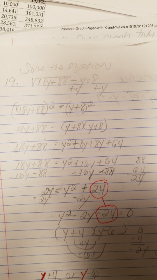 Solved Why does the 24 change into a negative 24? see the | Chegg.com