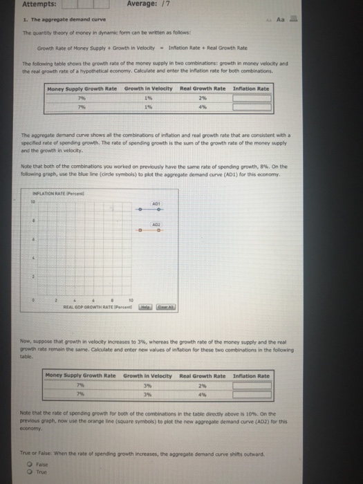 Solved Average: 17 Attempts: 1. The aggregate demand curve | Chegg.com