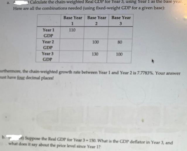Calculate the chain-weighted Real GDP for Year 3, | Chegg.com