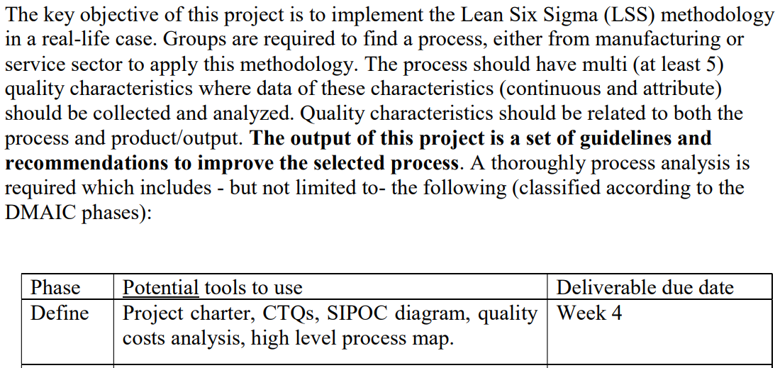 Solved Q: Select and define the LSS project. Develop a | Chegg.com