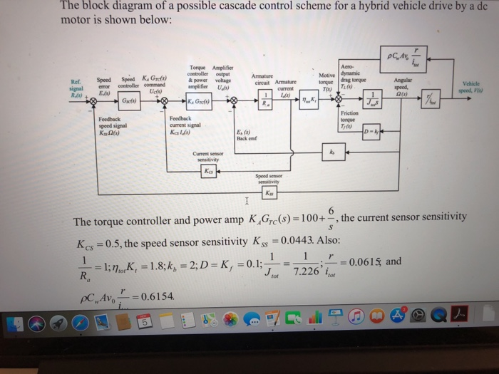 Solved The block diagram of a possible cascade control | Chegg.com