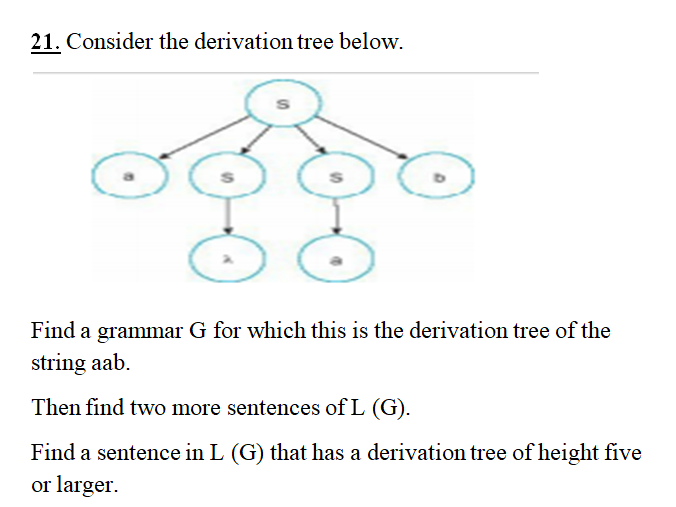 Solved 21. Consider the derivation tree below. Find a | Chegg.com