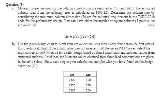 Solved Note: You can use the following equations if you | Chegg.com