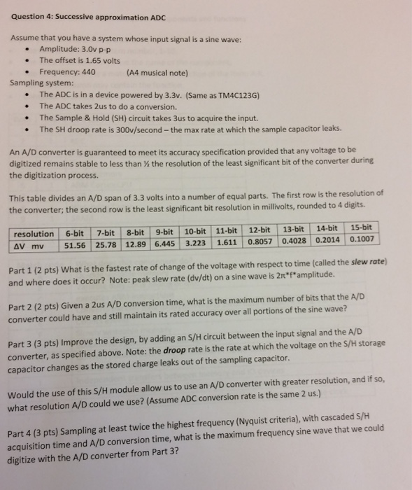 Solved Question 4: Successive approximation ADC Assume that | Chegg.com