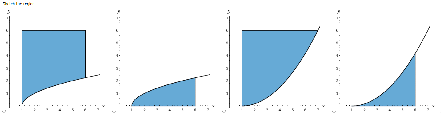Solved Consider the solid obtained by rotating the region | Chegg.com