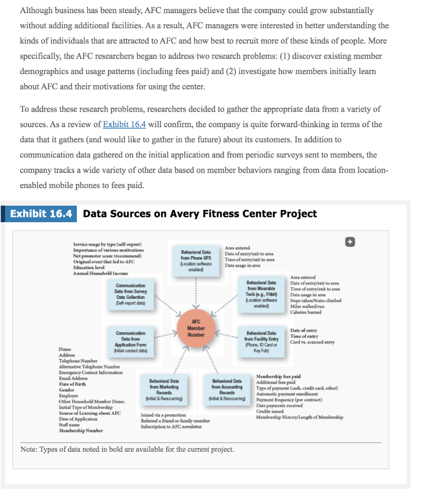 Solved 16-6 Avery Fitness Center Project Many of the key | Chegg.com