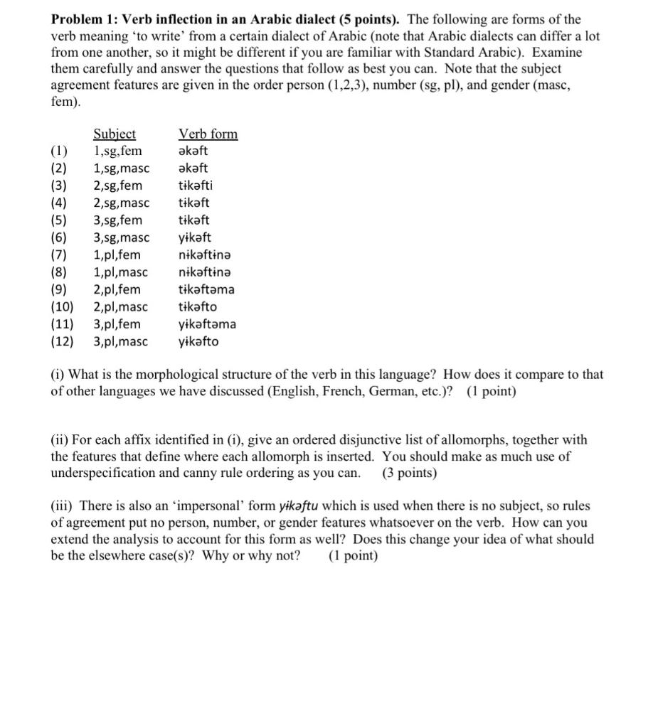 Problem 1: Verb inflection in an Arabic dialect (5 | Chegg.com
