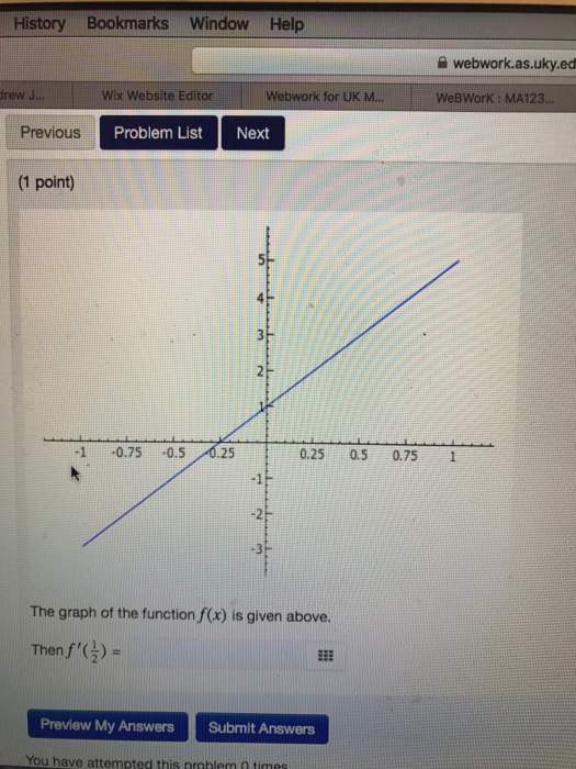 Solved The graph of the function f(x) is given above. Then | Chegg.com