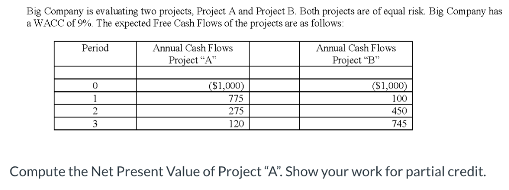 Solved Big Company is evaluating two projects, Project A and | Chegg.com Solved Big Company is evaluating two projects, Project A and | Chegg.com