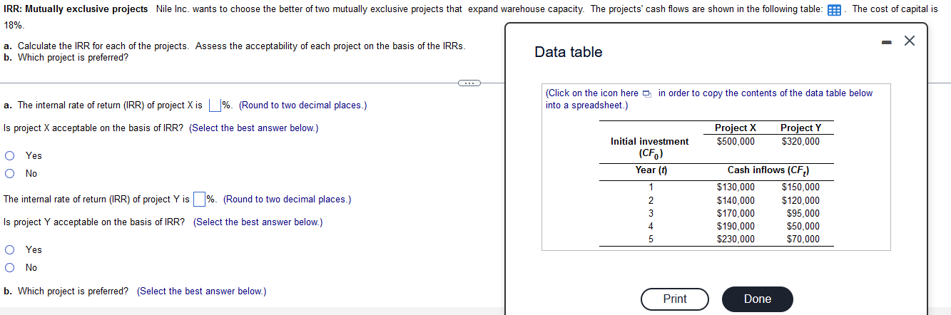 Solved a. Calculate the IRR for each of the projects. Assess | Chegg.com