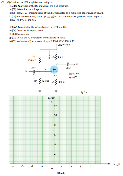 Solved Q2. (35) Consider the JFET amplifier seen in fig.2.a. | Chegg.com