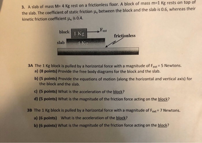 Solved of 3. A slab of mass M- 4 Kg rest on a frictionless | Chegg.com