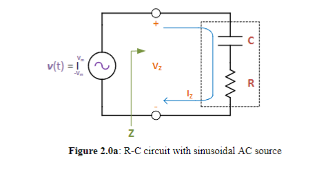 Solved (a) R-C Circuit S−S−S Frequency Response (i) | Chegg.com