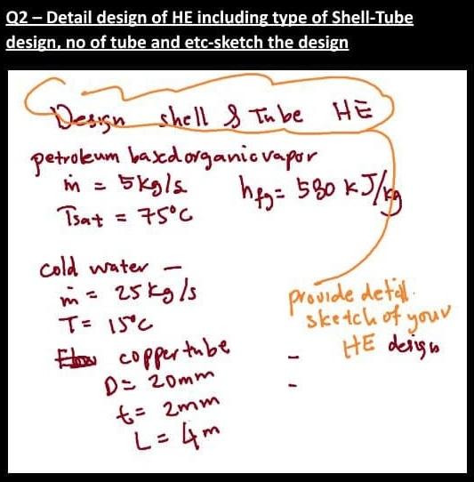 Solved Q2 - Detail design of HE including type of Shell-Tube | Chegg.com