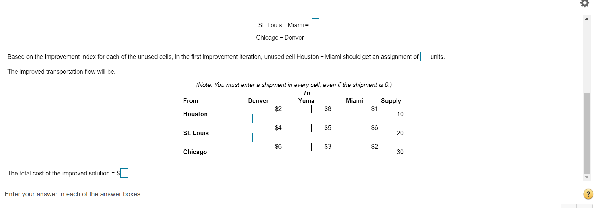 Solved Consider the transportation table below. The solution | Chegg.com