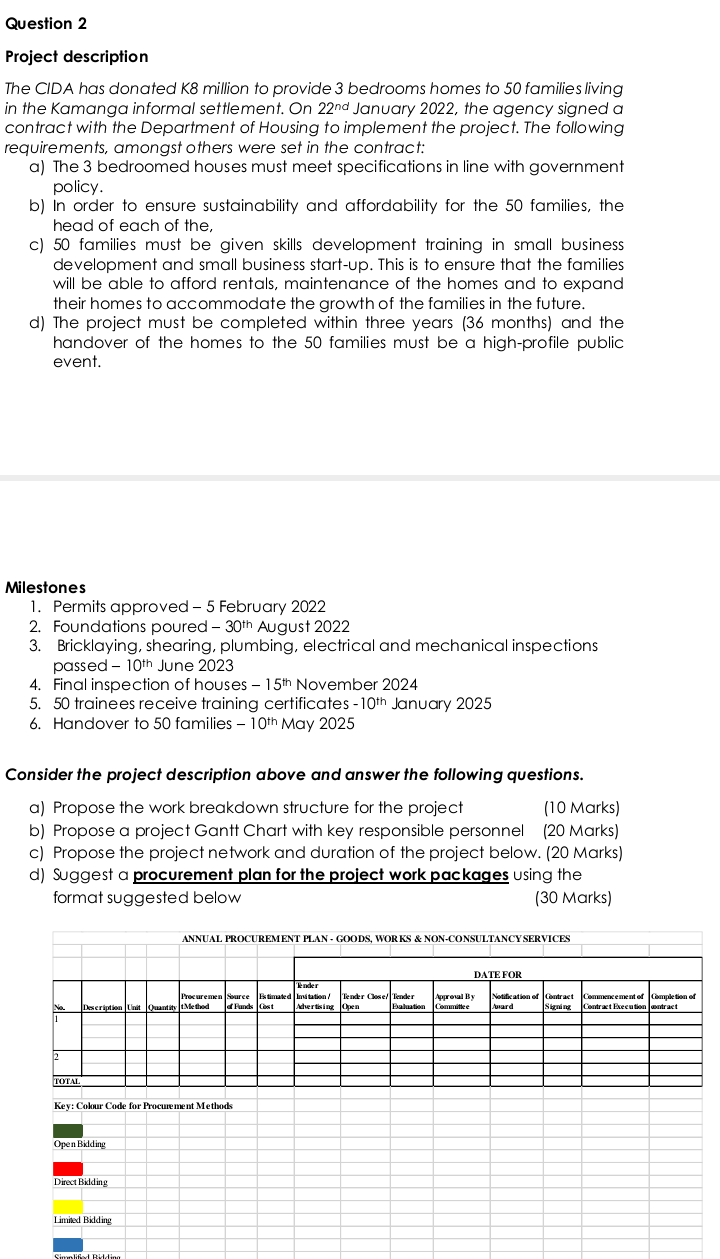 Solved Question 2 ﻿Project description The CIDA has donated | Chegg.com