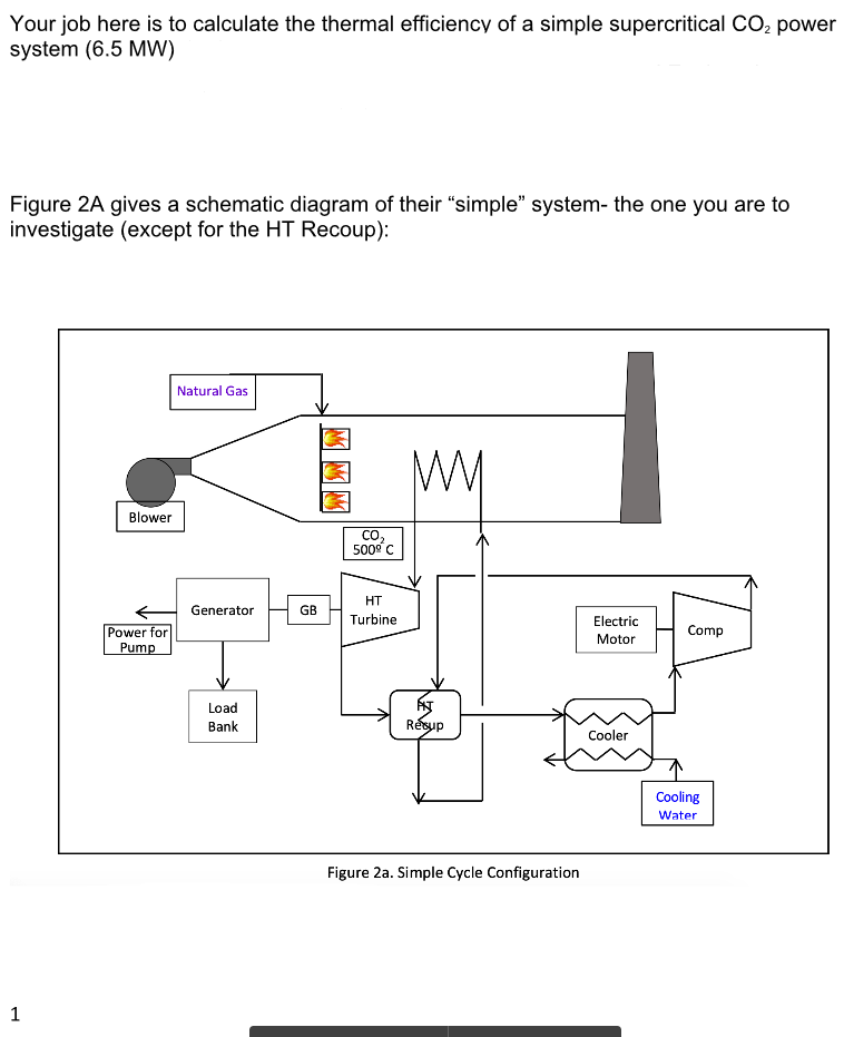 Your job here is to calculate the thermal efficiency | Chegg.com