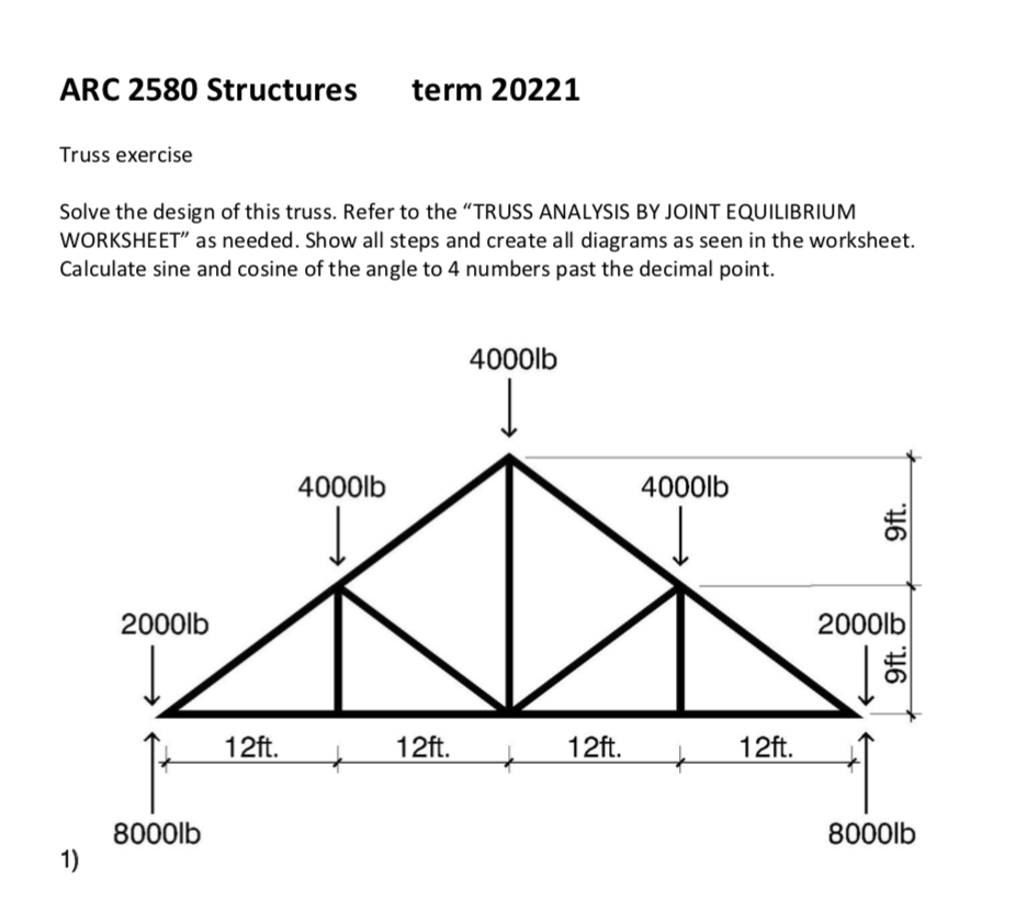 Solved ARC 2580 Structures term 20221 Truss exercise Solve | Chegg.com