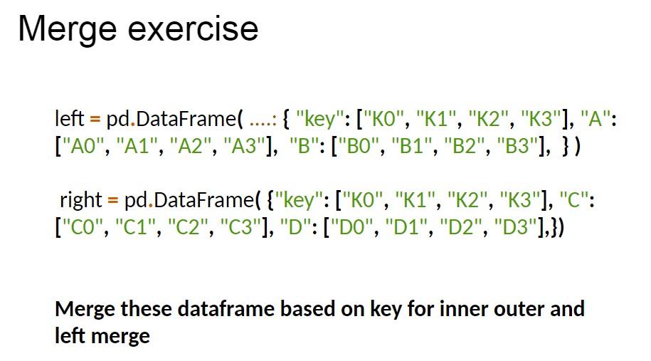 Solved Merge exercise left = pd.DataFrame( ....: \{ "key": | Chegg.com