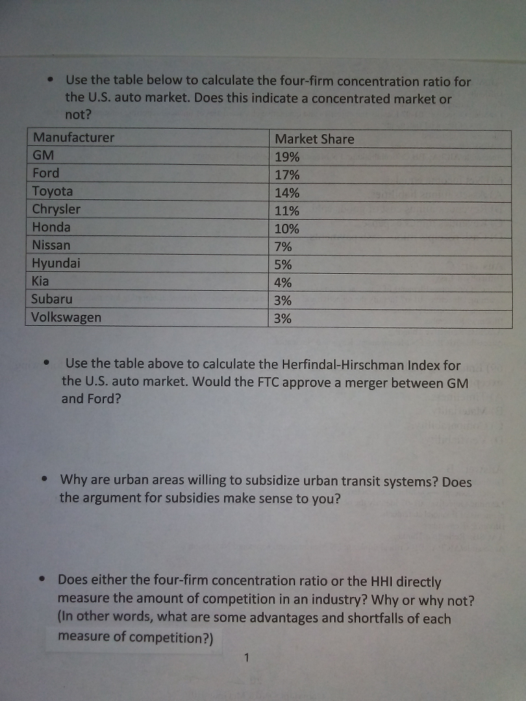 Solved Use the table below to calculate the four-firm | Chegg.com