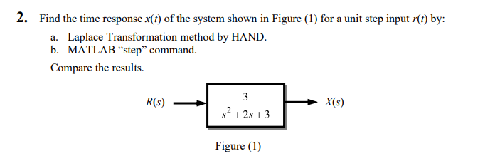 Solved 2. Find the time response x(t) of the system shown in | Chegg.com