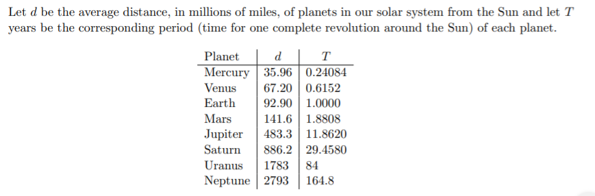 Solved Determine whether the exponential model y = a ekr or | Chegg.com