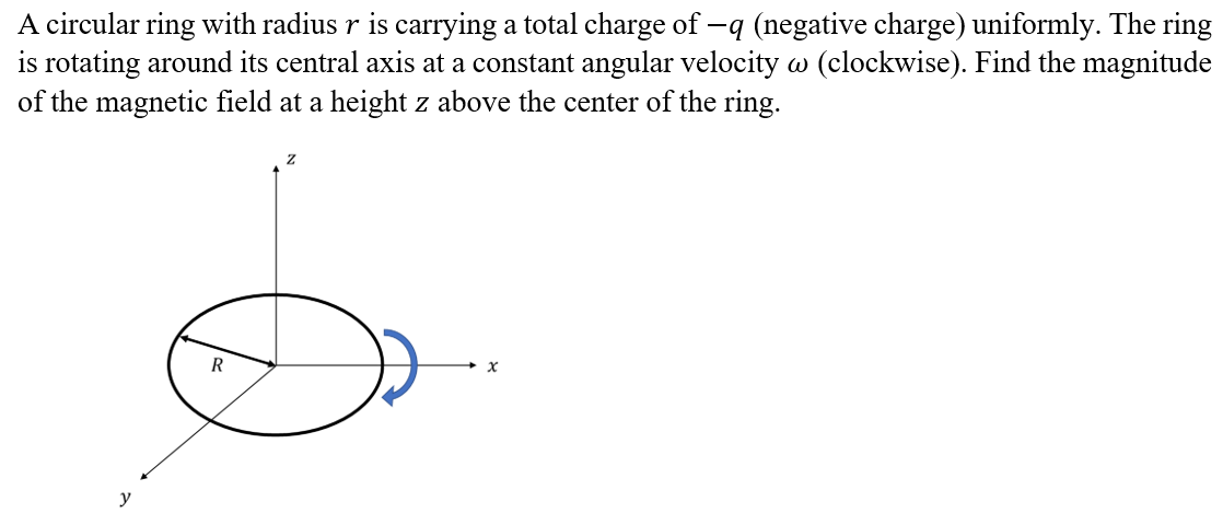 Solved A circular ring with radius r is carrying a total | Chegg.com