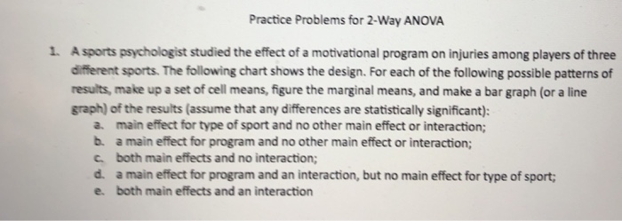Solved Practice Problems for 2-Way ANOVA A sports | Chegg.com