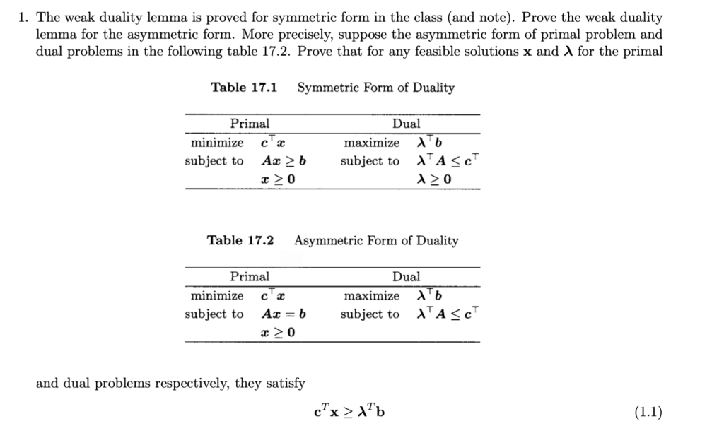 Solved 1. The weak duality lemma is proved for symmetric | Chegg.com