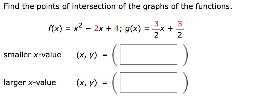 Solved Find the points of intersection of the graphs of the | Chegg.com