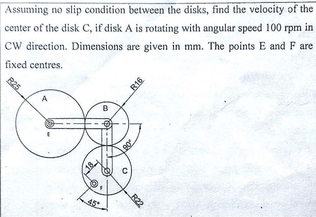 Solved Assuming no slip condition between the disks, find | Chegg.com