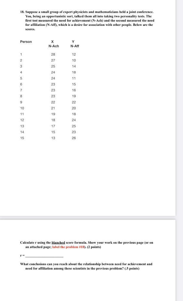 Solved 18. Suppose a small group of expert physicists and | Chegg.com
