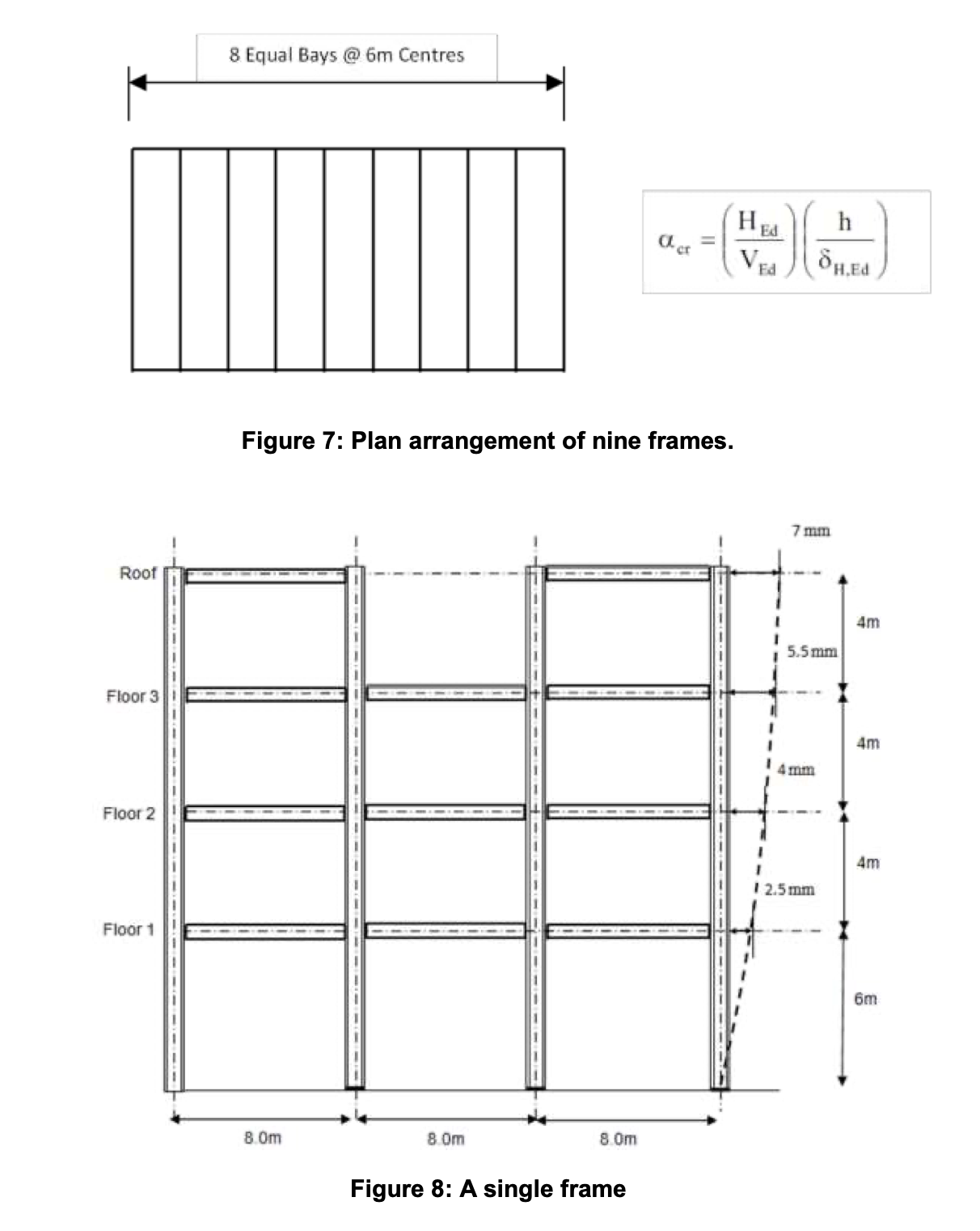 Solved A rigid-jointed multi-storey building with lateral | Chegg.com
