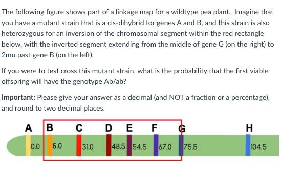 The following figure shows part of a linkage map for | Chegg.com