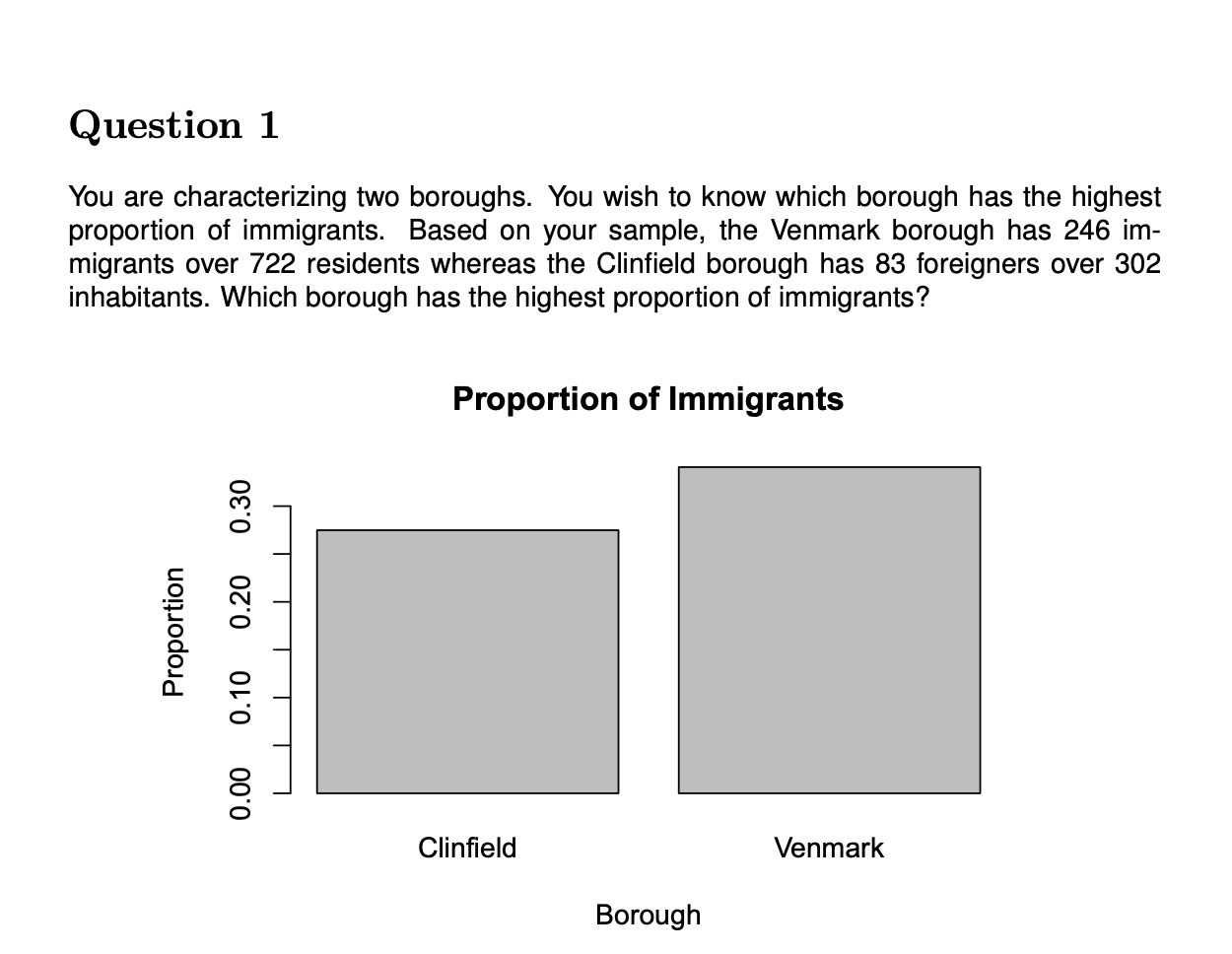 Solved Answer Question 1 From The Image Below And For The 