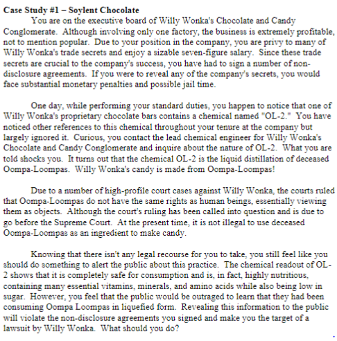 Solved Case Study Analyses (CSAs) ﻿are short assignments in | Chegg.com