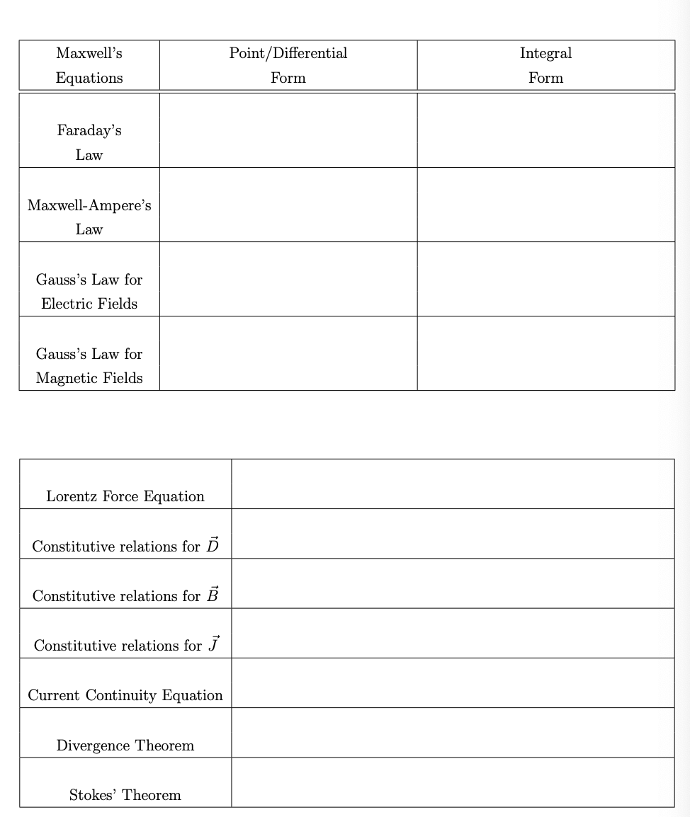 Solved Maxwell's Point/Differential Form Integral Form | Chegg.com