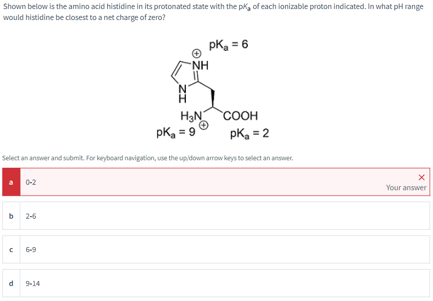 Solved Shown below is the amino acid histidine in its | Chegg.com