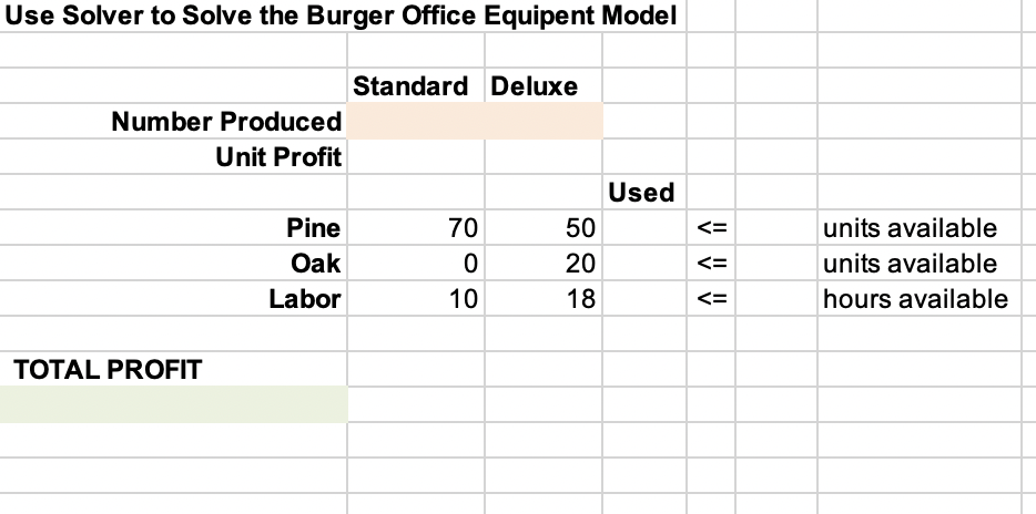 b. Mathematically formulate a linear optimization | Chegg.com