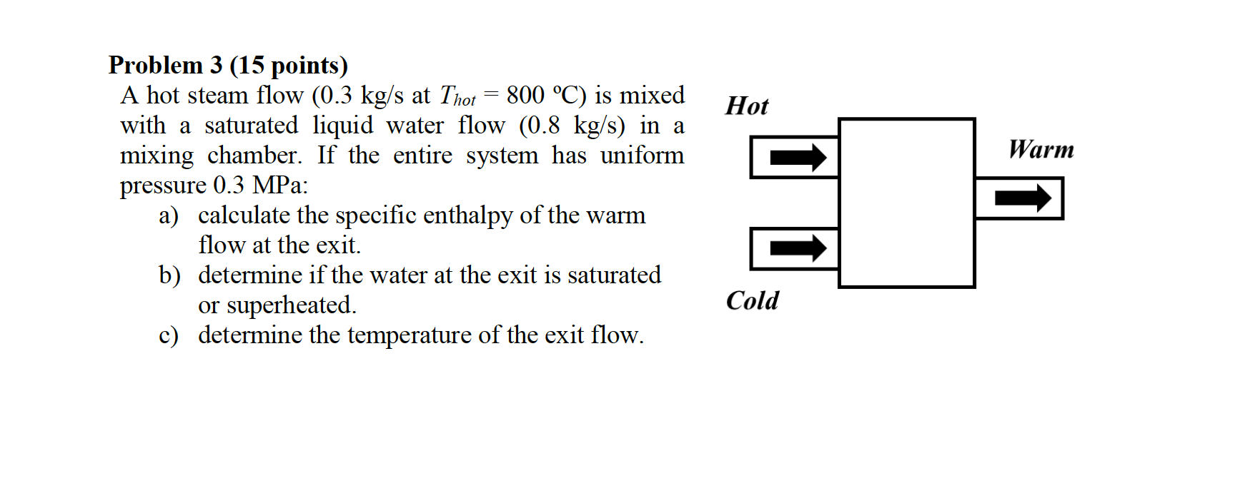 Solved Hot Warm Problem 3 (15 points) A hot steam flow (0.3 | Chegg.com