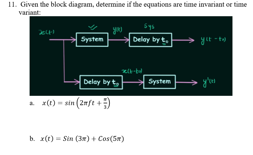 Solved 11. Given the block diagram, determine if the | Chegg.com