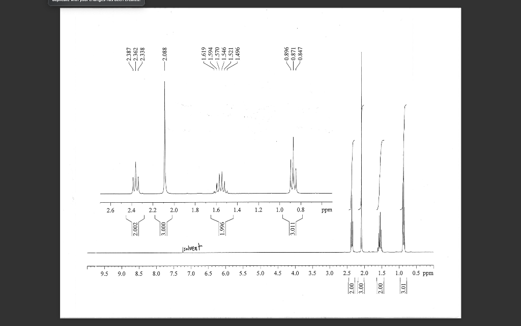 Solved what does the peaks in the 1H NMR of 2-butanone mean? | Chegg.com