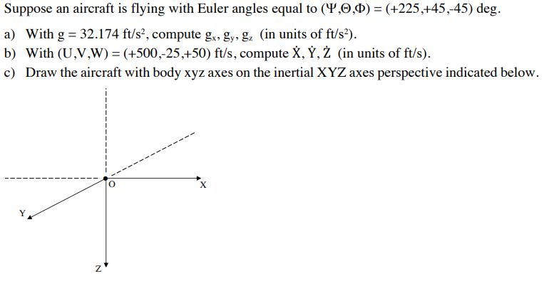 Solved Suppose an aircraft is flying with Euler angles equal | Chegg.com
