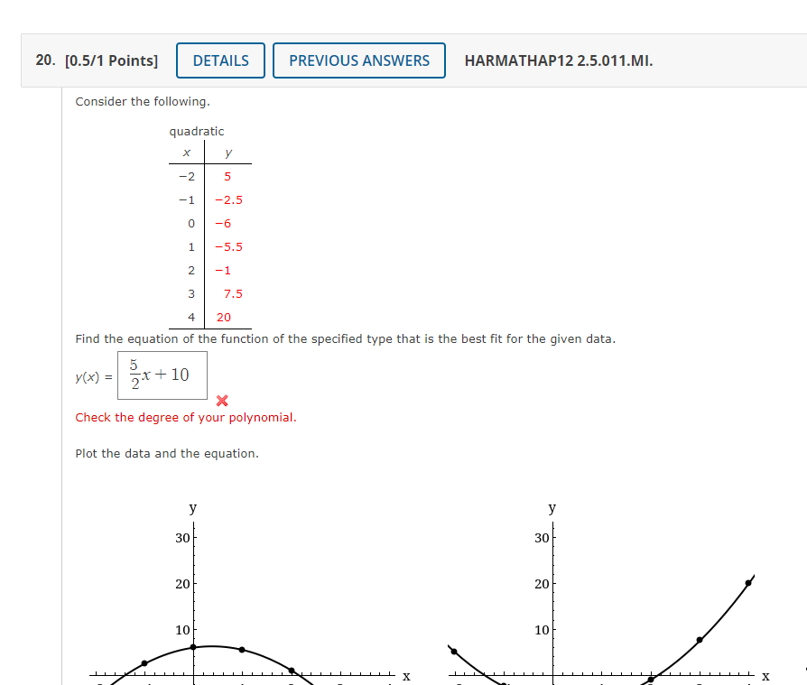 Solved Consider the following. Find the equation of the | Chegg.com
