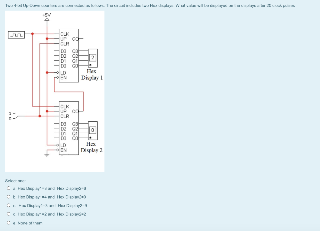 Solved Two 4-bit Up-Down counters are connected as follows. | Chegg.com