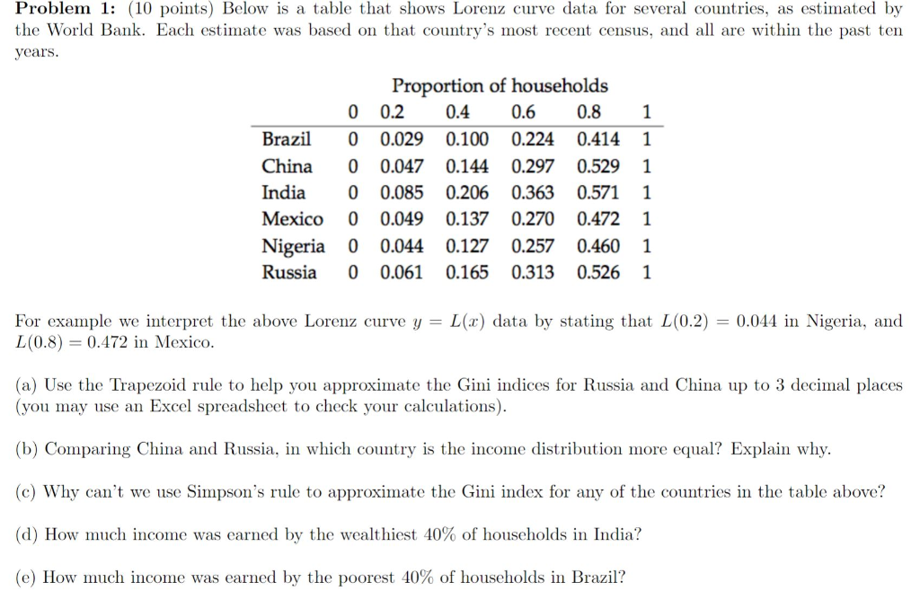 Solved Problem 1: (10 points) Below is a table that shows | Chegg.com