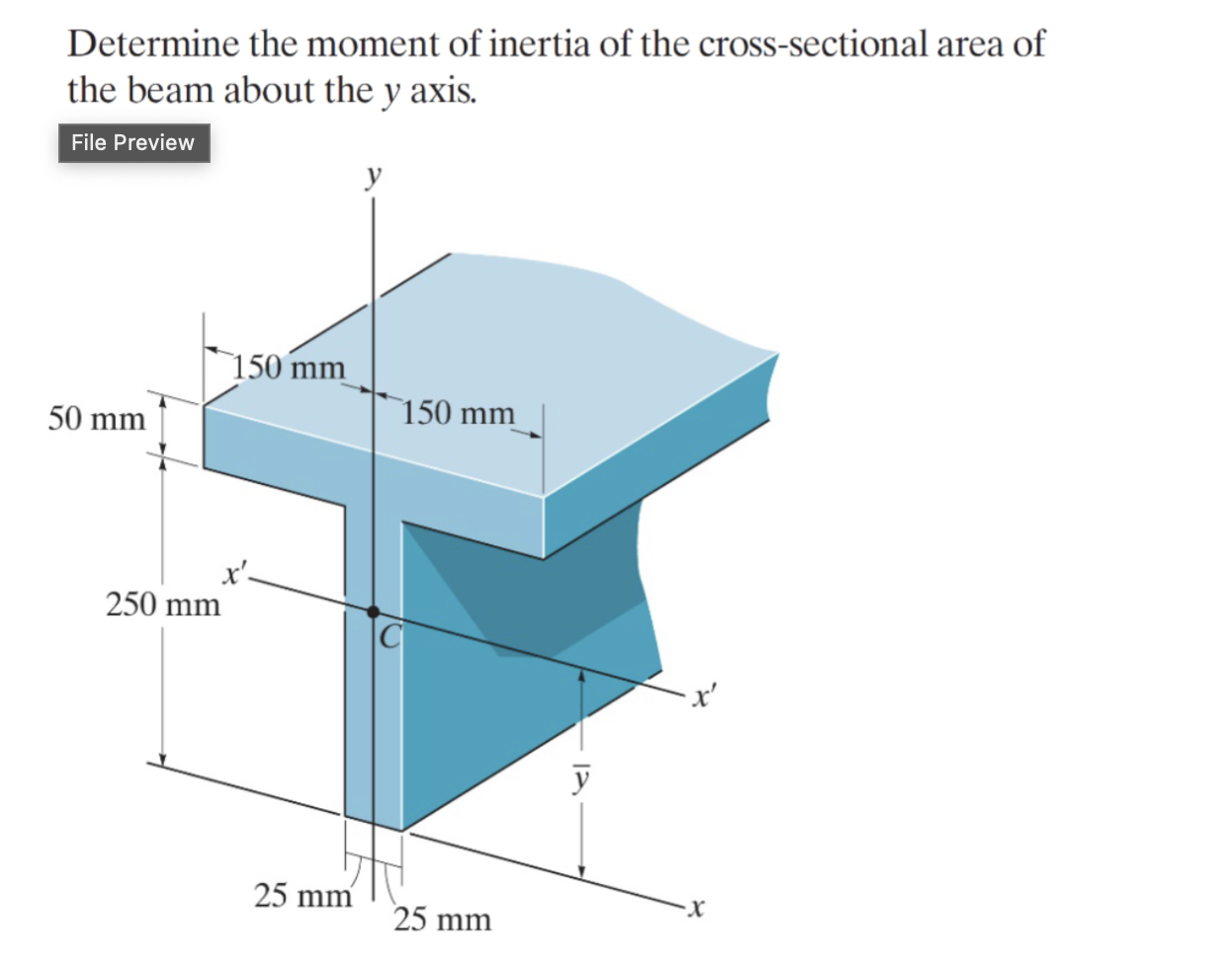 Solved Determine the moment of inertia of the | Chegg.com