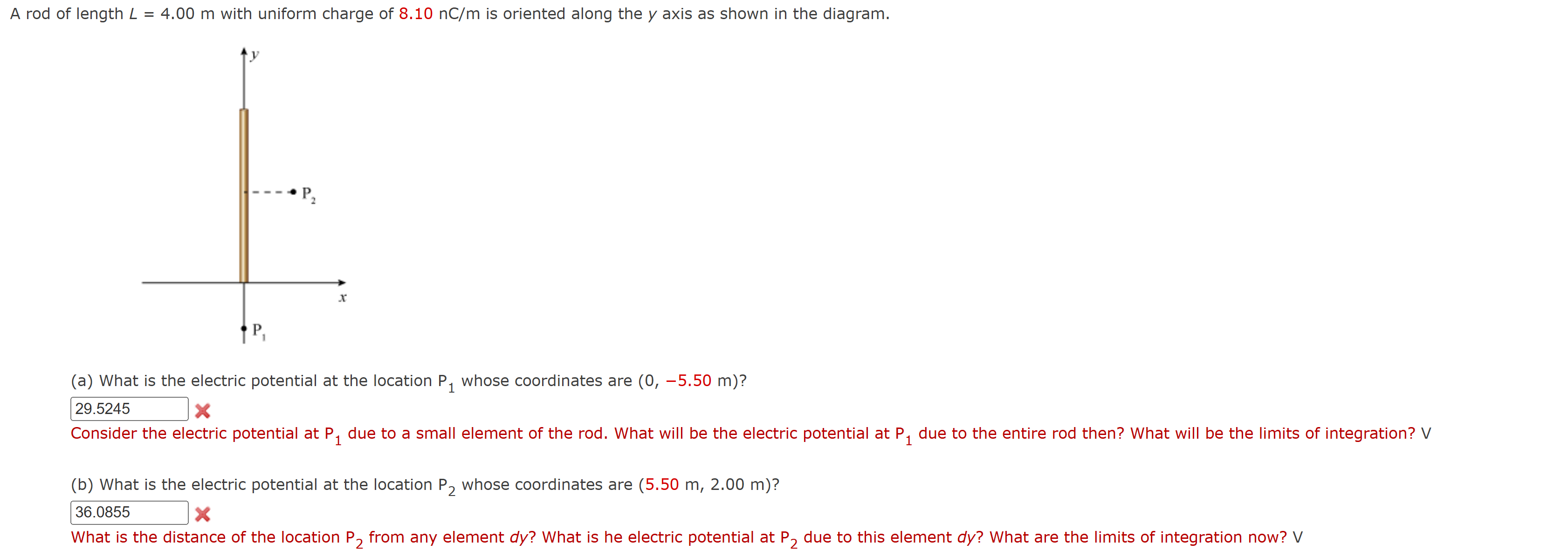 Solved A rod of ﻿length L=4.00m ﻿with uniform charge | Chegg.com